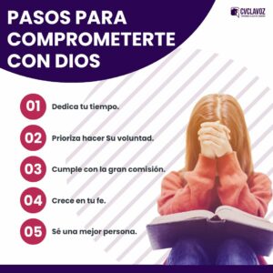 Pasos prácticos para comprometerte con Dios - CVCLAVOZ